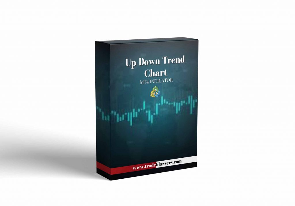 Up Down Trend Chart Indicator For MT4 – Trade Blazzers